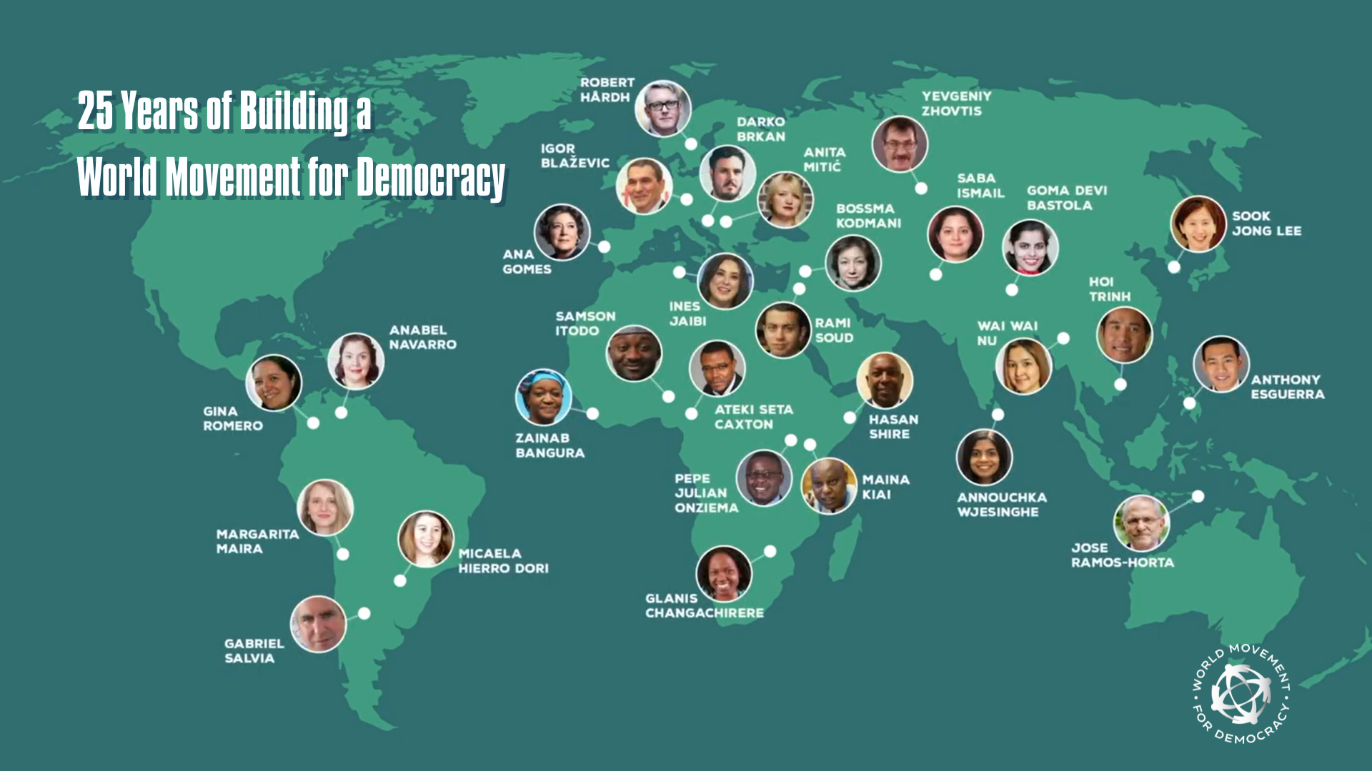 25 Years of Building a World Movement for Democracy - World Movement ...